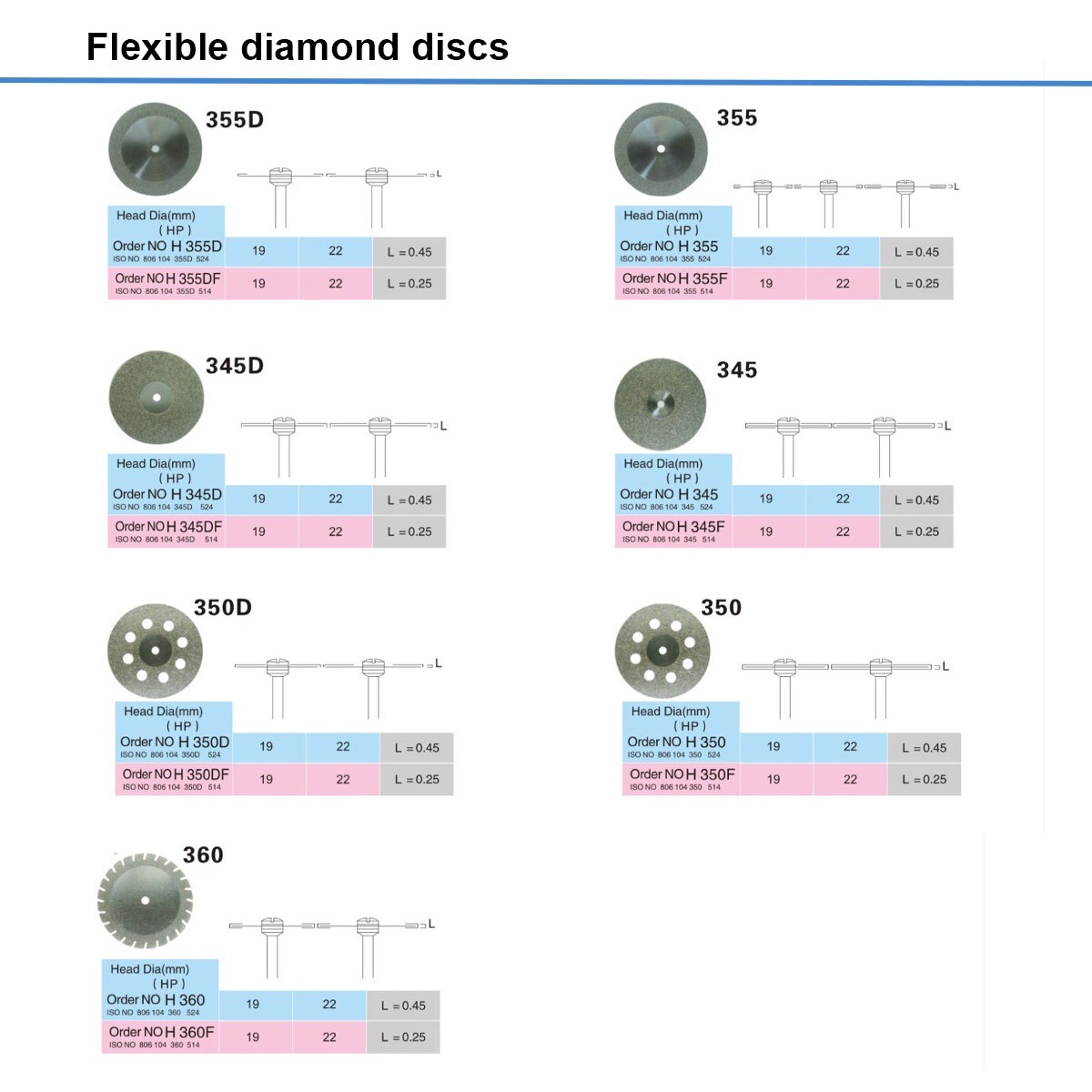 Buy Dentmark Flexible Diamond Disc - Double Sided , Dental Equipment ...
